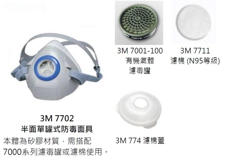 3M 7702 半面單罐式防毒面具,3M防毒面具,3M面罩 - 世筌公司